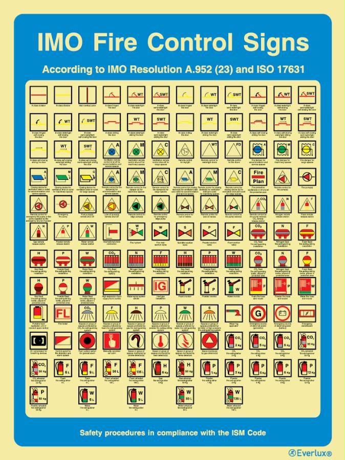 Webshop Datema Nautical Safety. Fire control -A.952(23) and ISO17631 ...