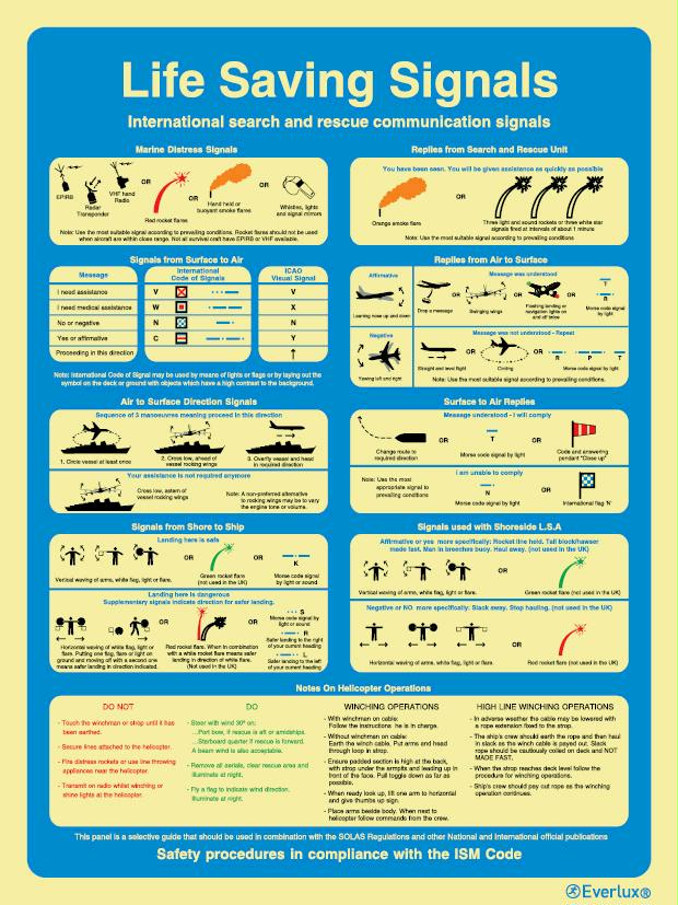 Webshop Datema Nautical Safety. Life-saving signals and rescue poster ...