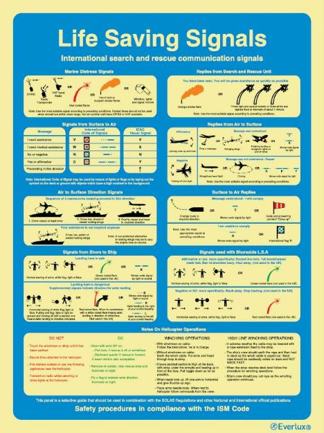 Webshop Datema Nautical Safety. Life-saving signals and rescue poster ...