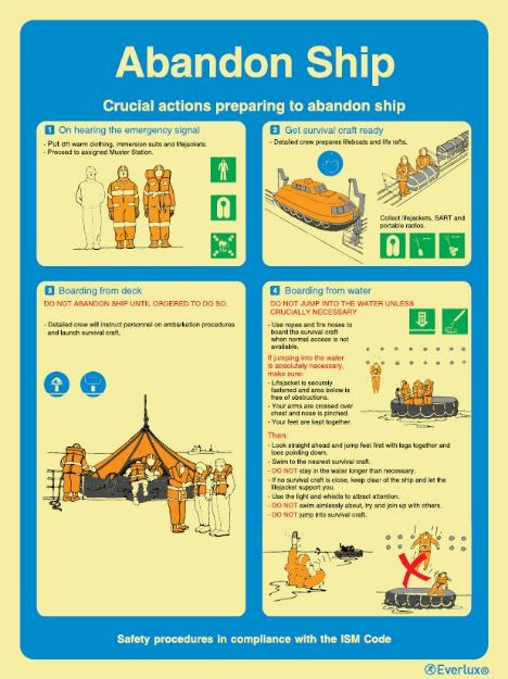Webshop Datema Nautical Safety. Abandon ship - ISM - 300x400 - White ...