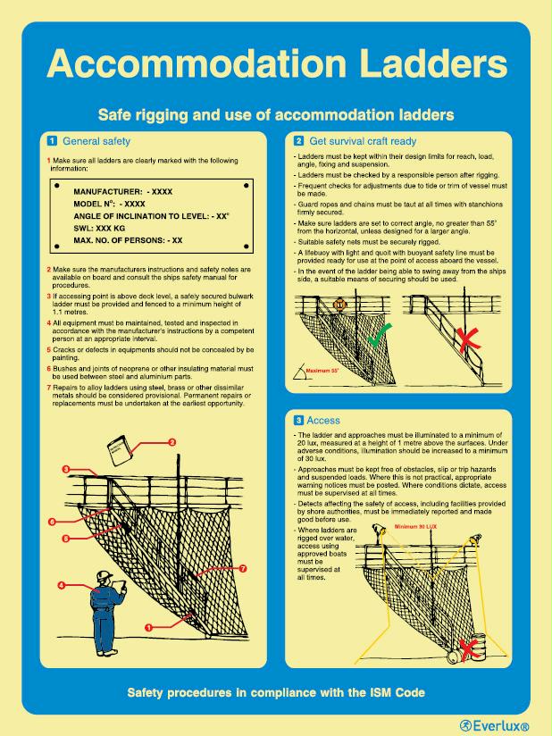 Webshop Datema Nautical Safety. Accommodation ladders - ISM - 300x400 ...