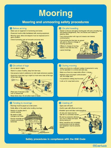 Webshop Datema Nautical Safety. Mooring - 400x600 - Photolum. self-adh ...