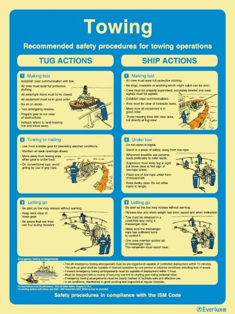Webshop Datema Nautical Safety. Towing - ISM safety - 300x400 - Self ...