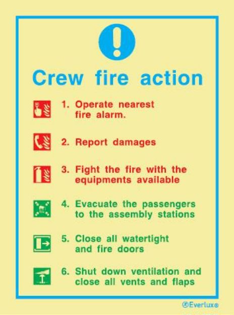 Webshop Datema Nautical Safety. Crew fire action- instructions ...