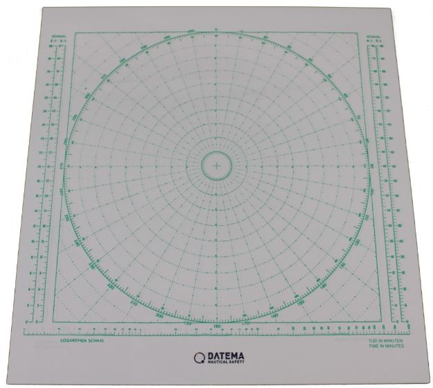 Webshop Datema Nautical Safety. Radar Plotting Sheets - 1 pad of 25 sheets