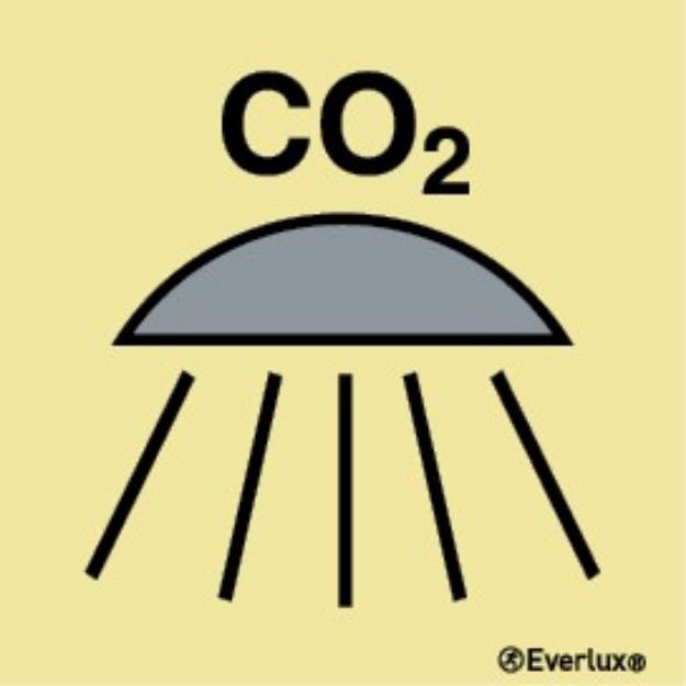 Webshop Datema Nautical Safety. Spaces protected by CO2 fire ...