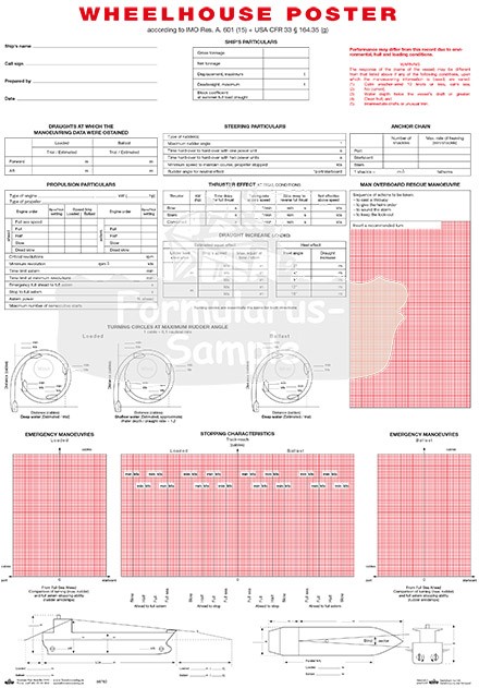 Webshop Datema Nautical Safety. Wheelhouse poster (3 pcs)