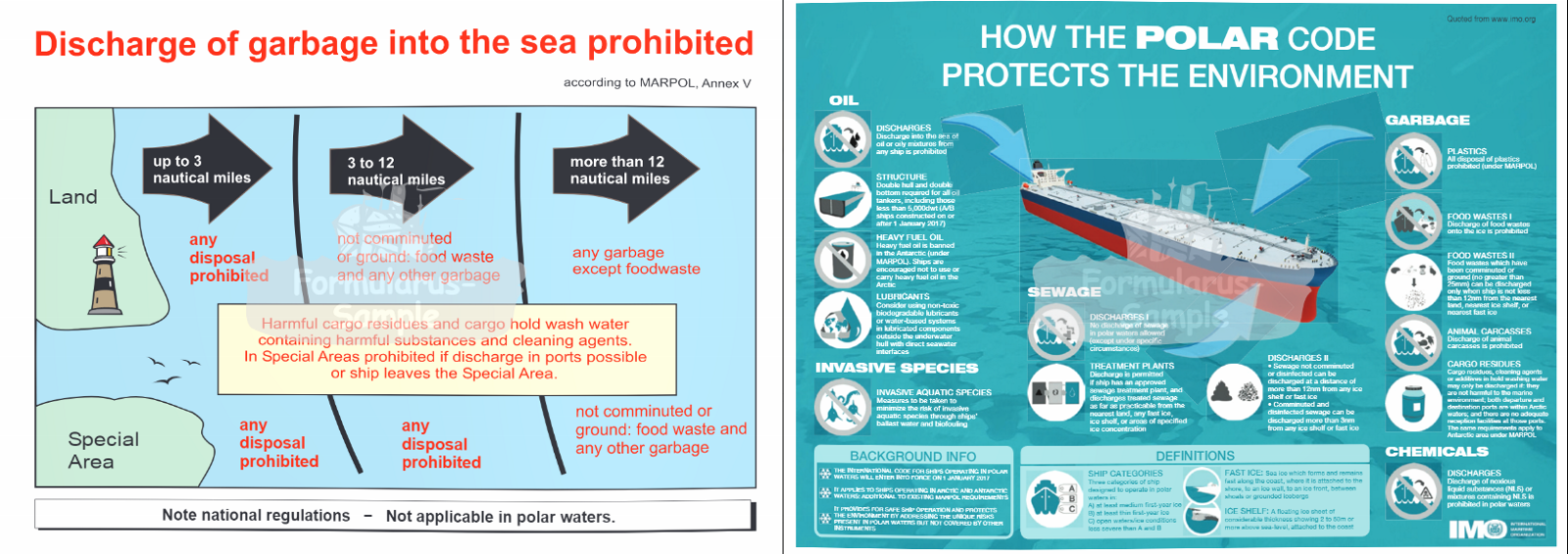 Webshop Datema Nautical Safety. Garbage Disposal Placards