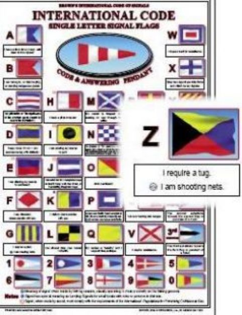 Webshop Datema Nautical Safety. Browns International Code of Signals Card