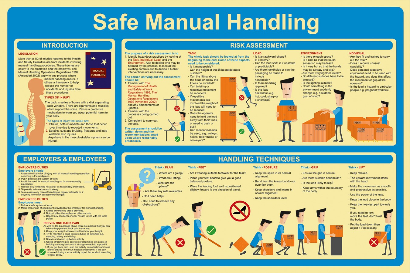 Webshop Datema Nautical Safety. Safe manual handling - 300x400 - Self ...