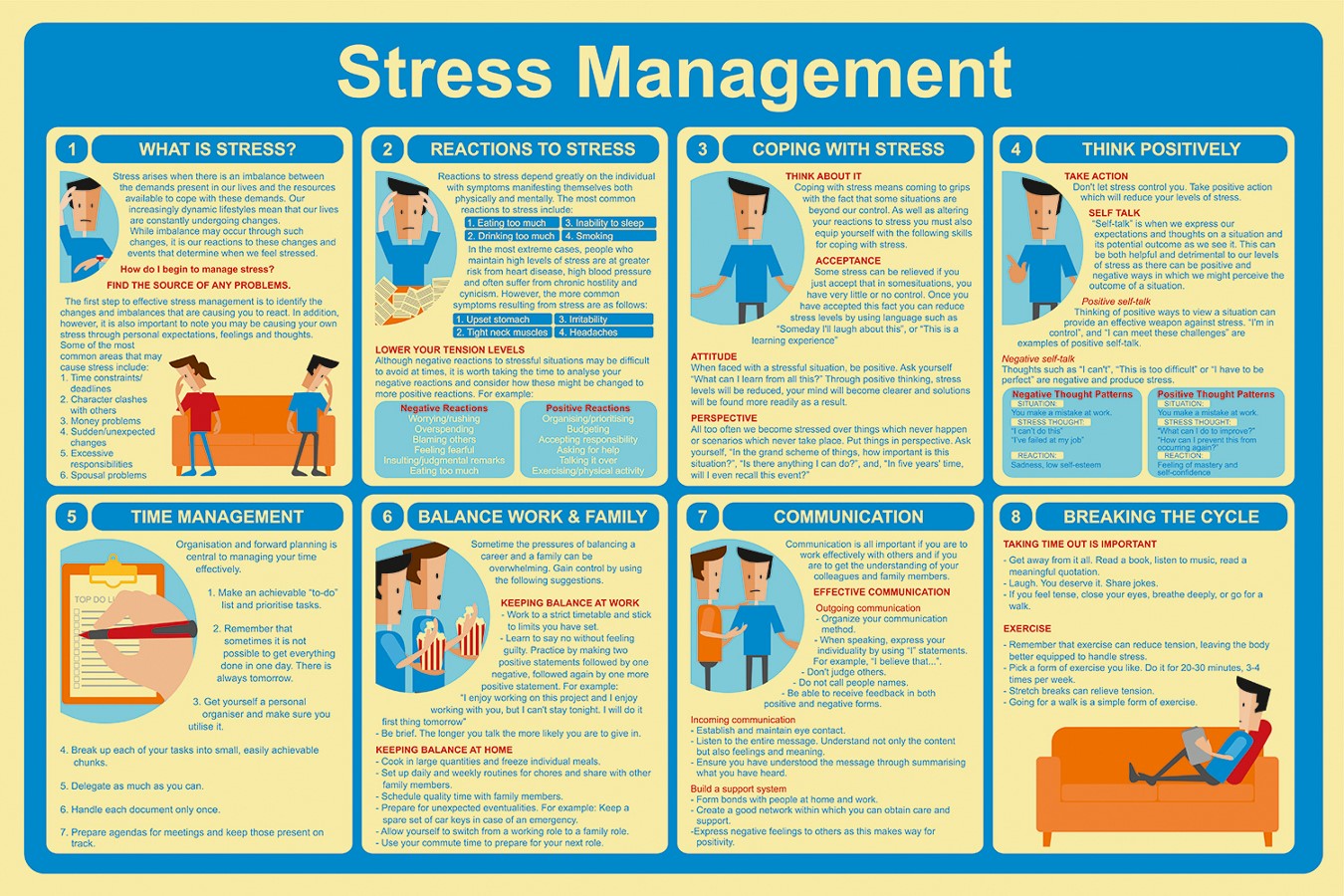 Webshop Datema Nautical Safety. Stress management - 400x600 - White ...